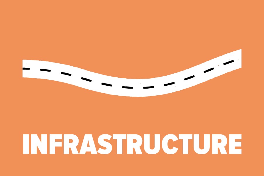 The Amenity Trap: How high-amenity communities can avoid being loved to ...