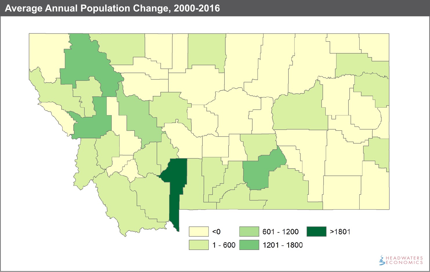 Gallatin County's Economy, Growth, and Open Space - Headwaters Economics