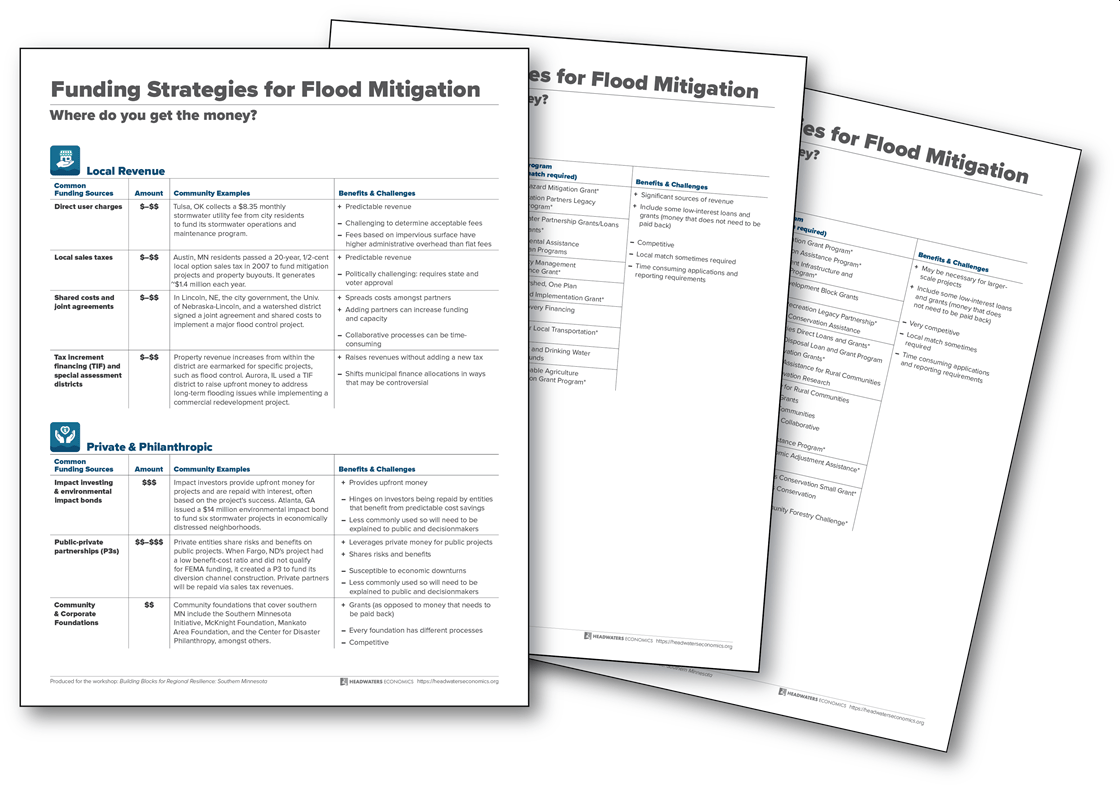 Building funding strategies for flood mitigation projects - Headwaters ...